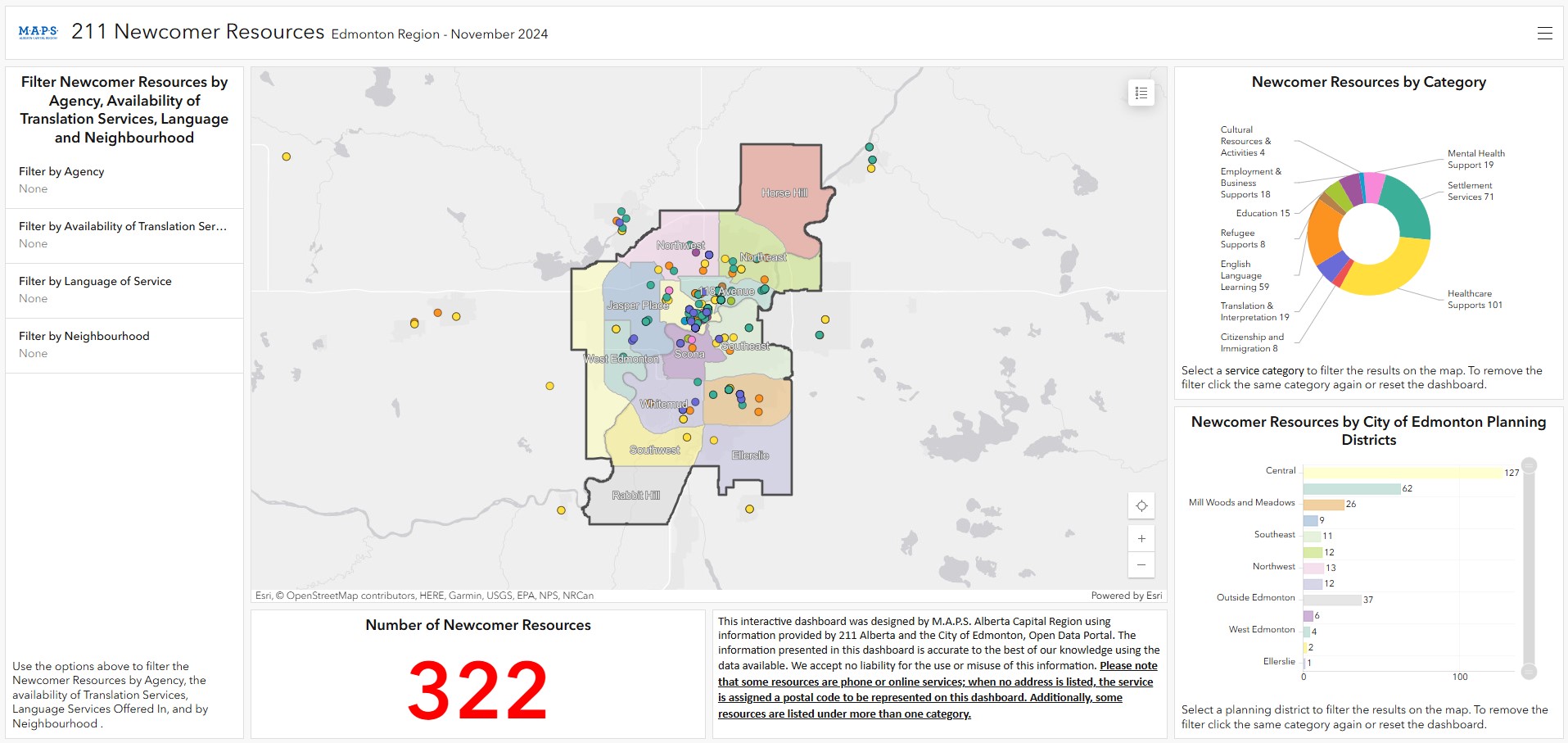 Focus Areas & Social Issues - M.A.P.S. Alberta Capital Region