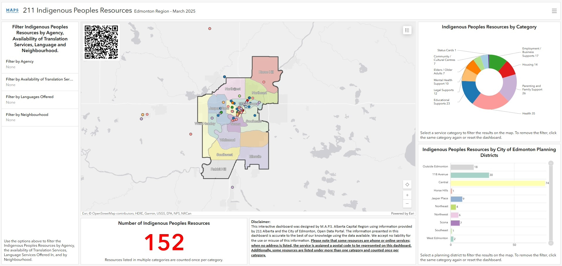 Interactive 211 Resource Dashboards - M.A.P.S. Alberta Capital Region